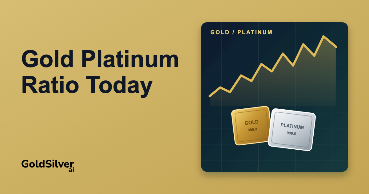 Gold Platinum Ratio Today - Live Gold to Platinum Ratio Chart